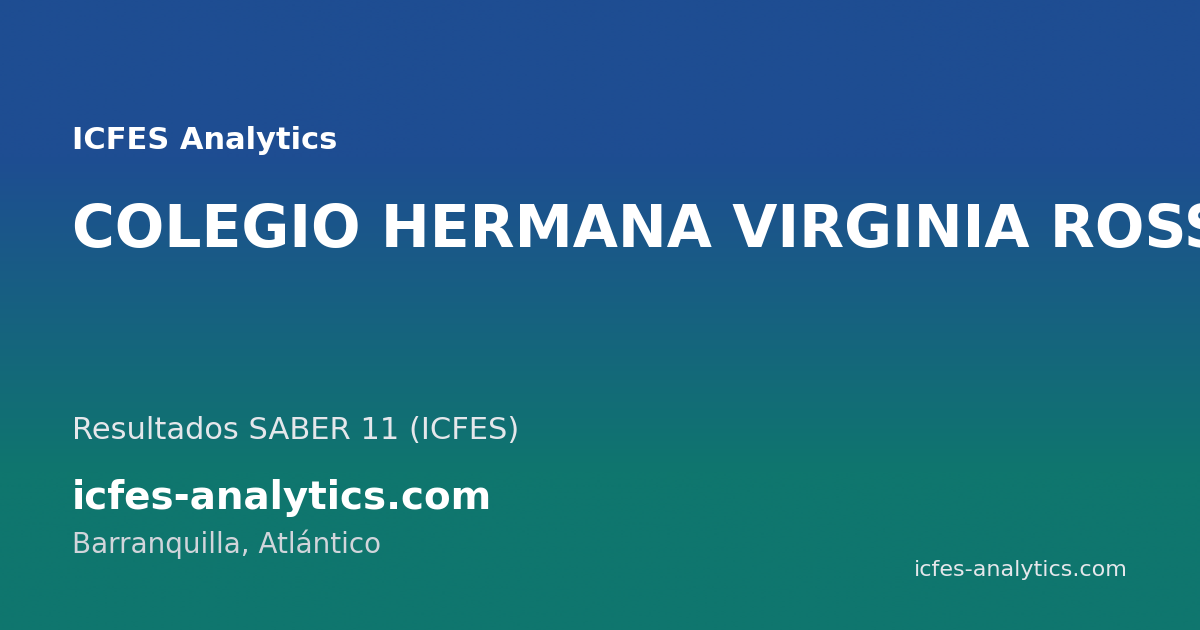 Resultados ICFES 2025: COLEGIO HERMANA VIRGINIA ROSSI