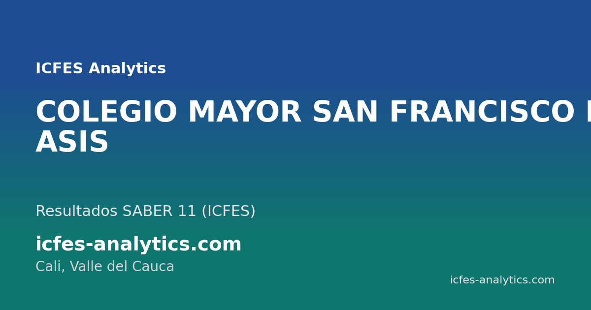 Resultados ICFES 2024: COLEGIO MAYOR SAN FRANCISCO DE ASIS