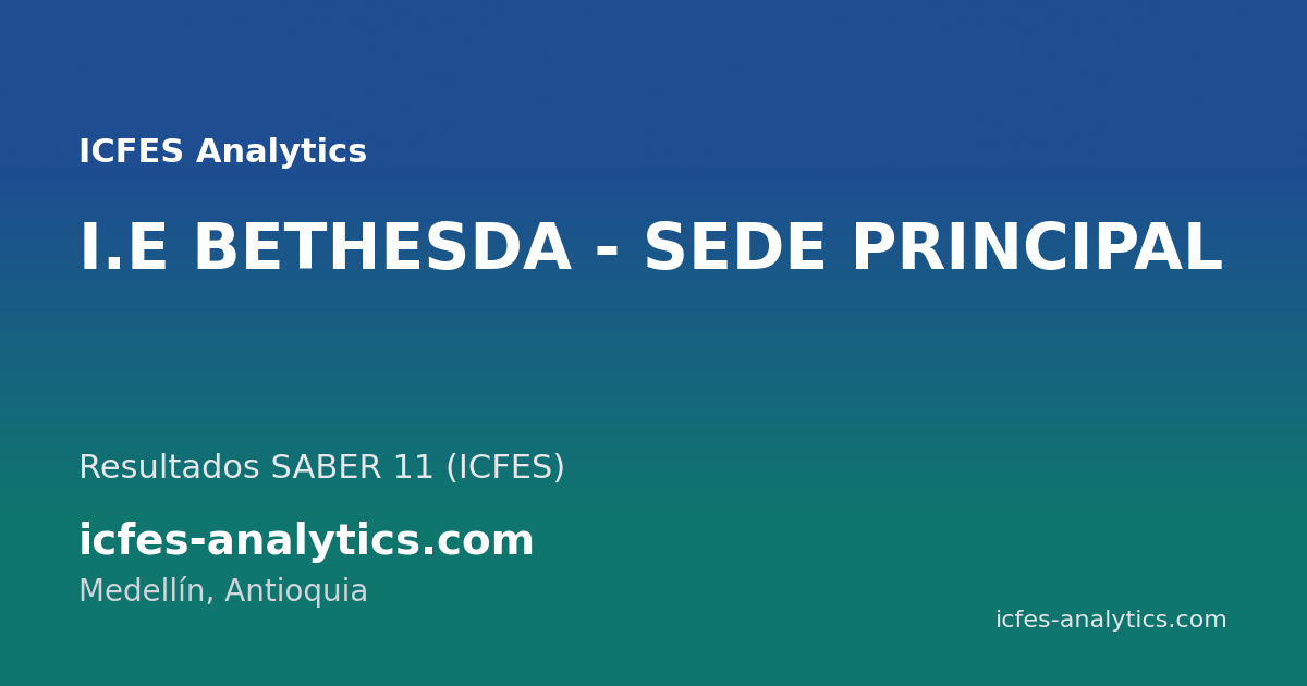 I.E BETHESDA - SEDE PRINCIPAL — Ranking ICFES 2014