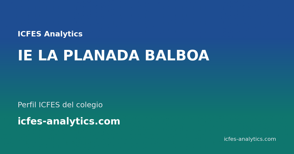 Resultados ICFES 2024: I.E. LA PLANADA (Balboa)