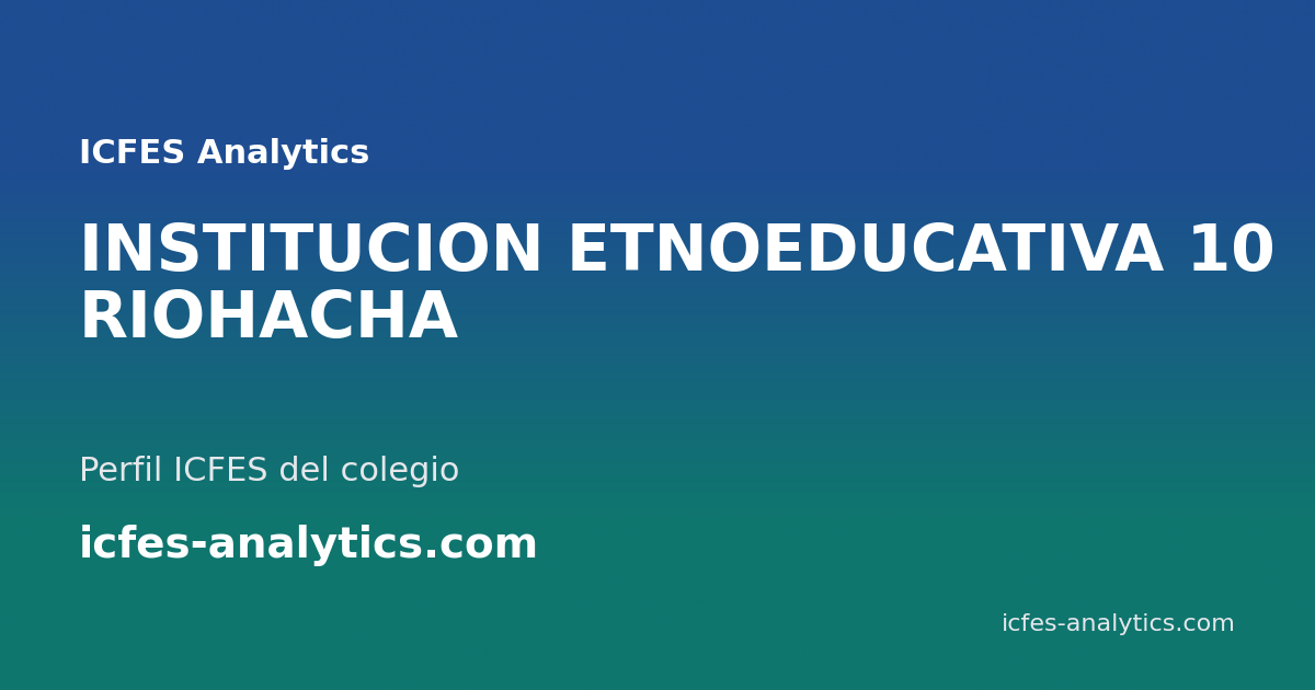 Resultados ICFES 2025: INSTITUCION ETNOEDUCATIVA #10