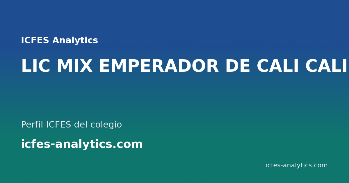 Resultados ICFES 2025: LIC MIX EMPERADOR DE CALI (Cali)