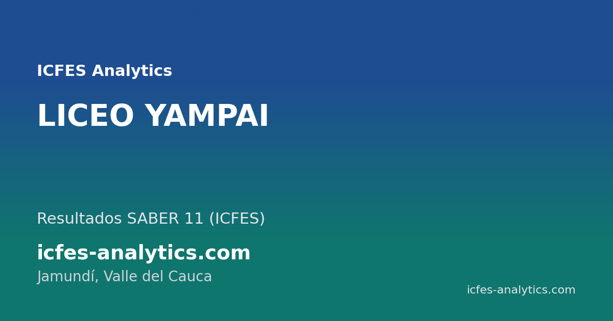 Resultados ICFES 2024: LICEO YAMPAI (Jamundí)